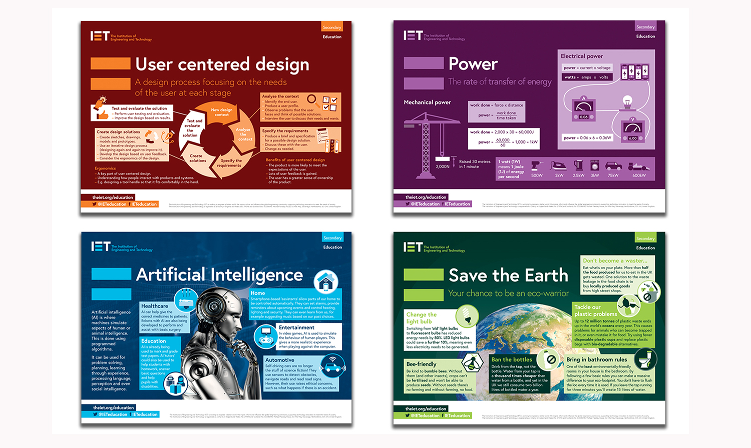 Secondary school free teacher STEM resources - posters, videos ...