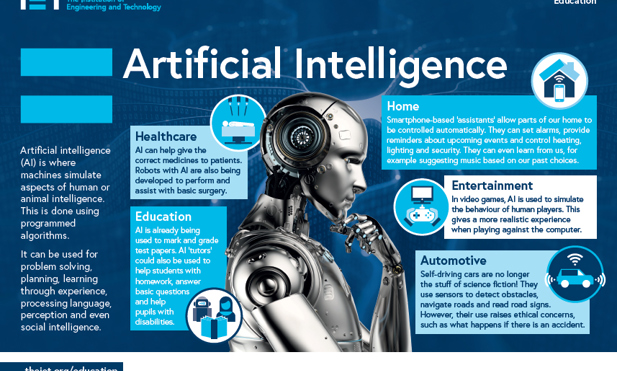Ai Artificial Intelligence Poster Ai Artificial Intelligence Poster