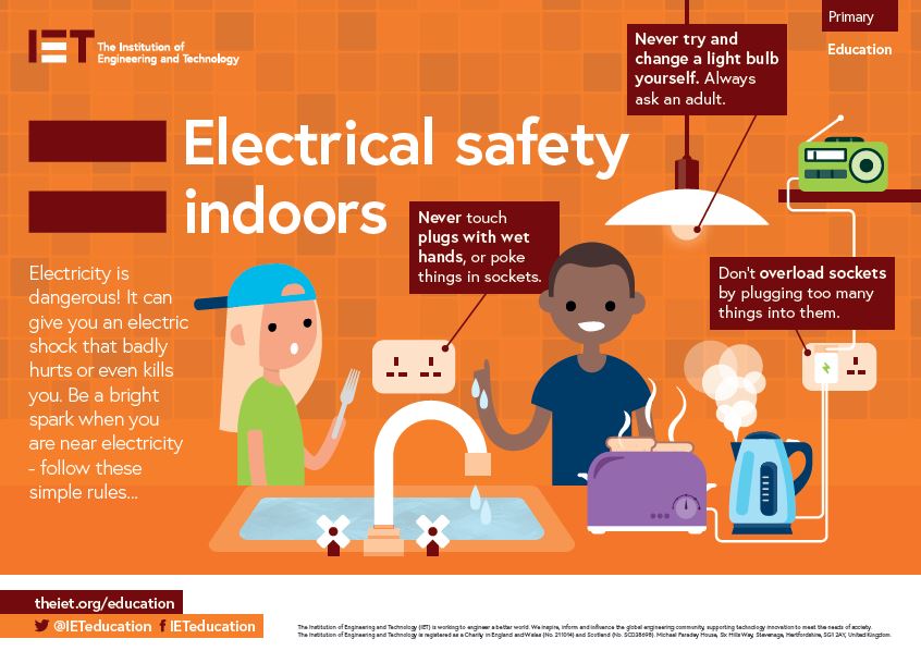 Electrical Safety Posters For Kids