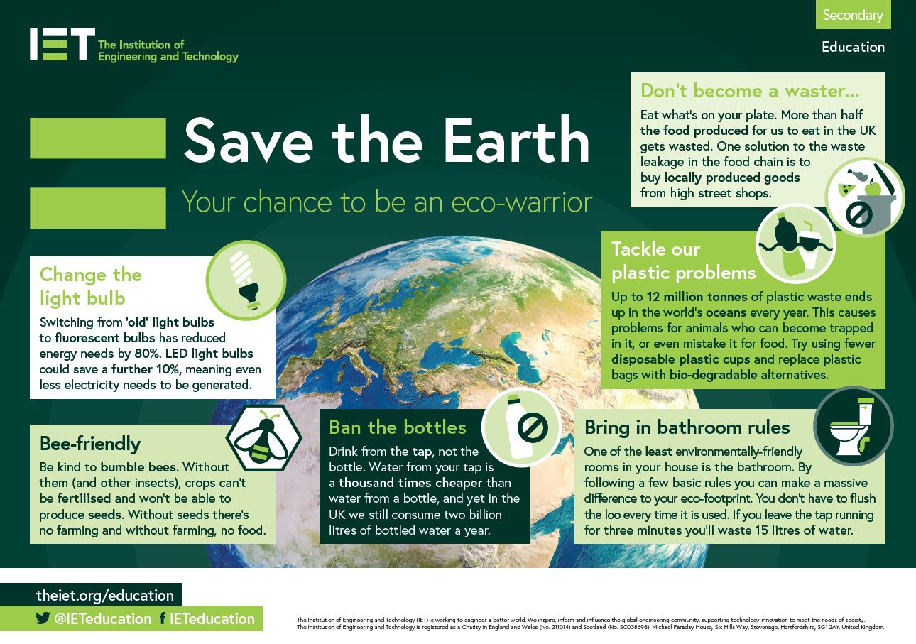 Kids STEM activities for National Earth Day – Free secondary resources