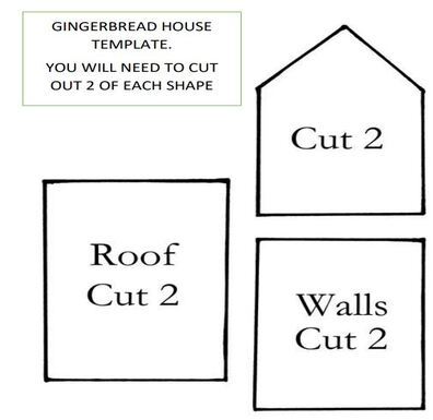 Make your own gingerbread house | Easy recipe for beginners